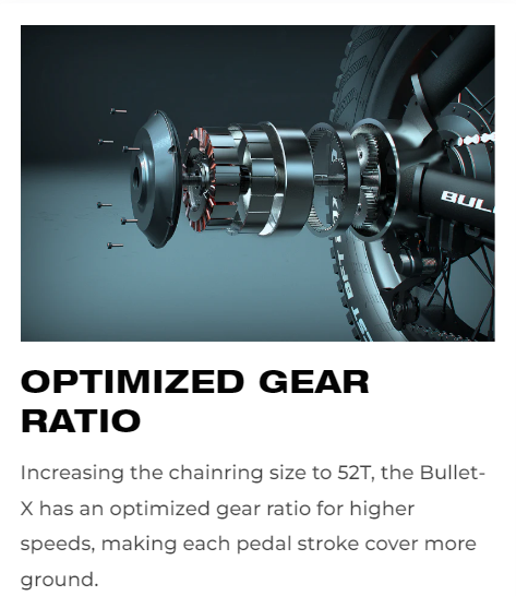 Raev BULLET X – Esportlet